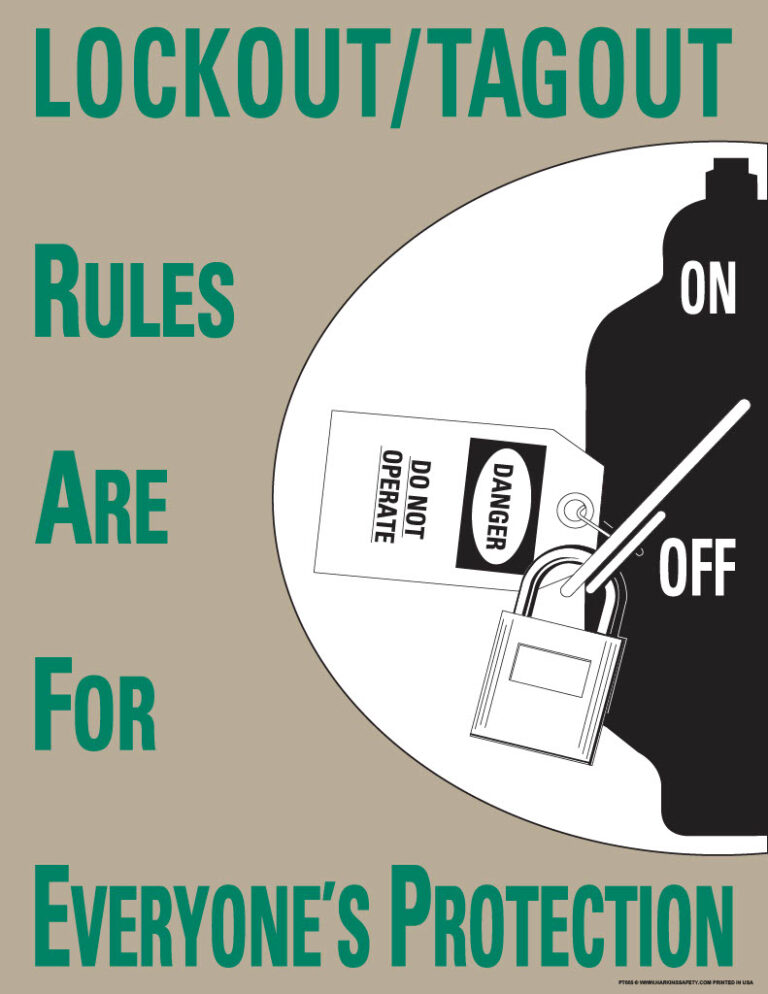 Electrical Safety Posters & Banners - Harkins Safety