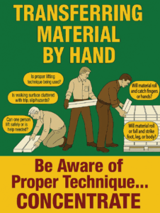 Ergonomic Safety Posters & Banners - Harkins Safety